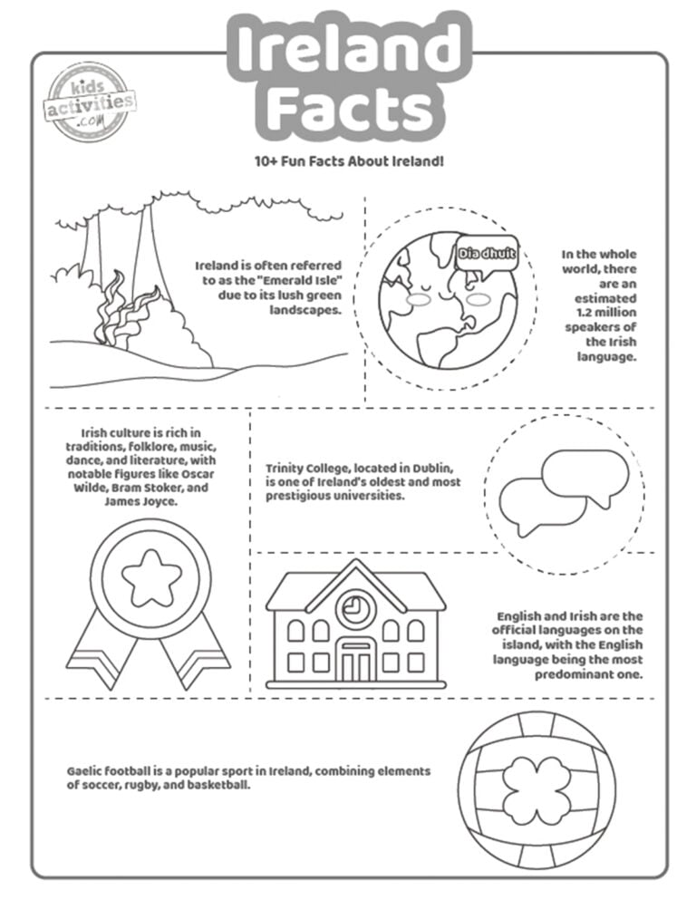 Facts About Ireland (Northern Ireland and The Republic of Ireland ...