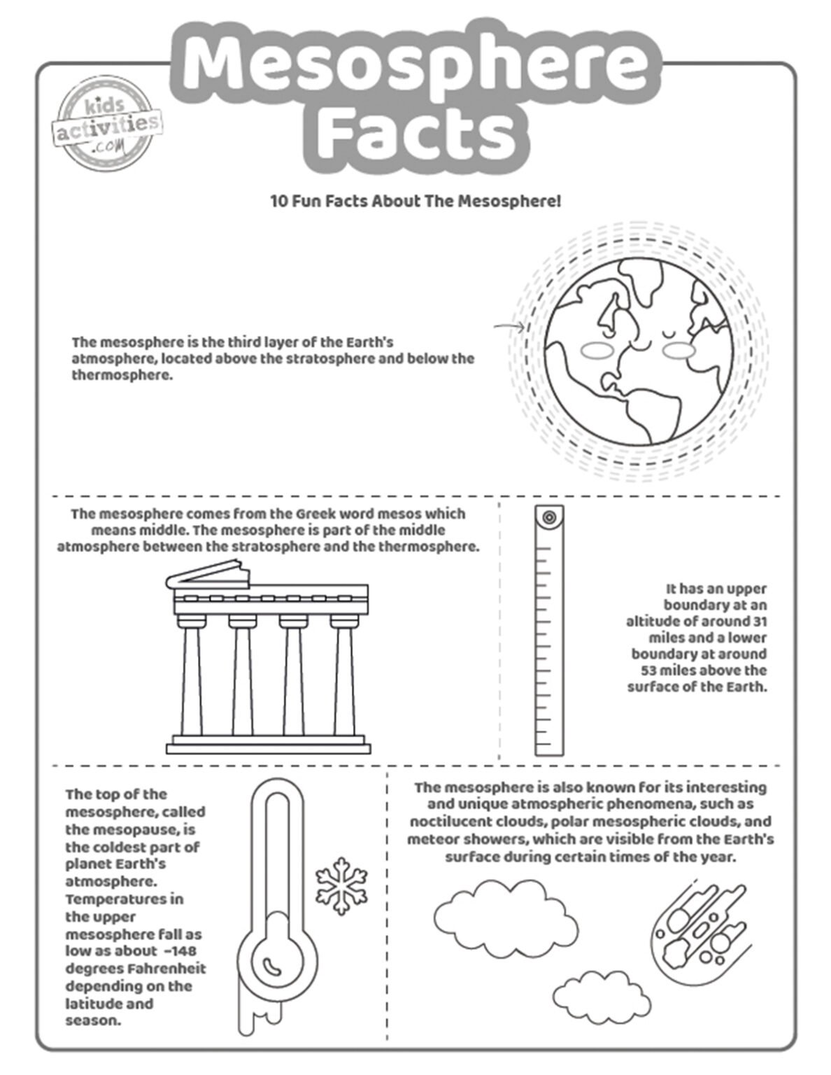 Mesosphere Facts For Space Fans | Kids Activities Blog