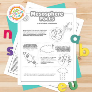 Mesosphere Facts For Space Fans | Kids Activities Blog