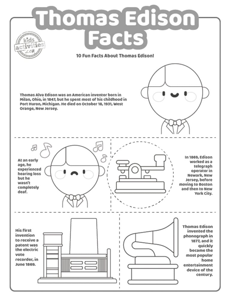 Interesting Thomas Edison Facts | Kids Activities Blog
