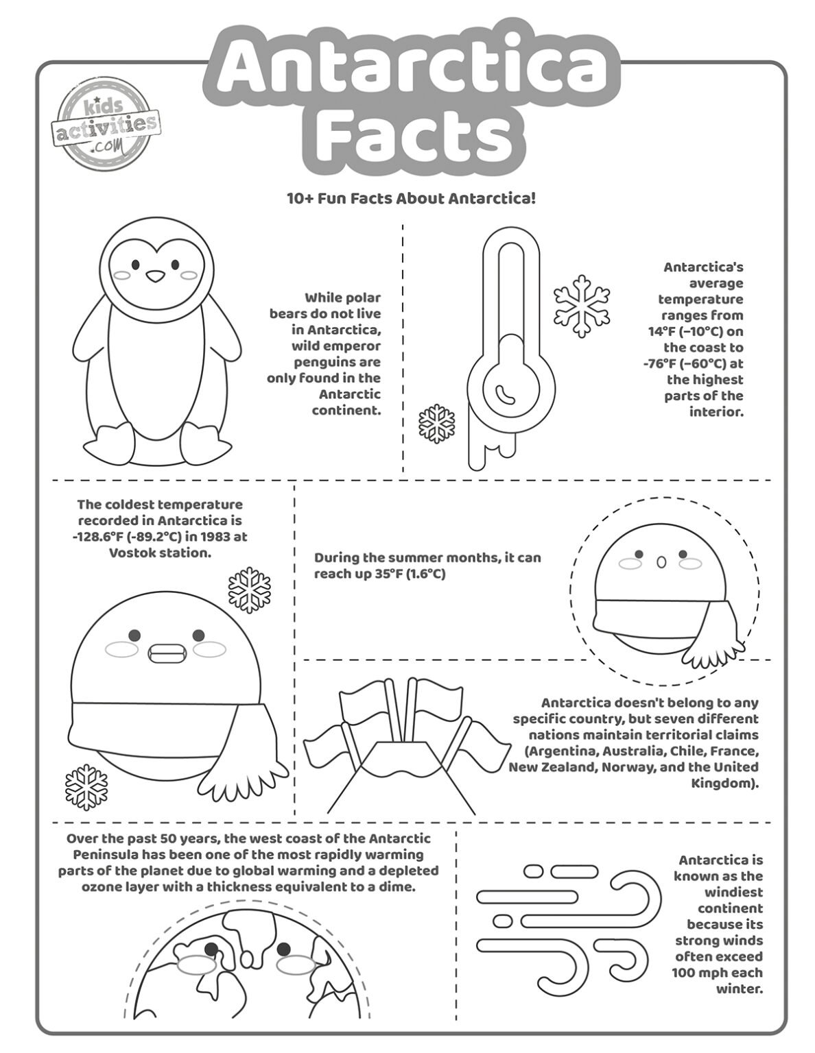 Facts About Antarctica For Kids of All Ages | Kids Activities Blog