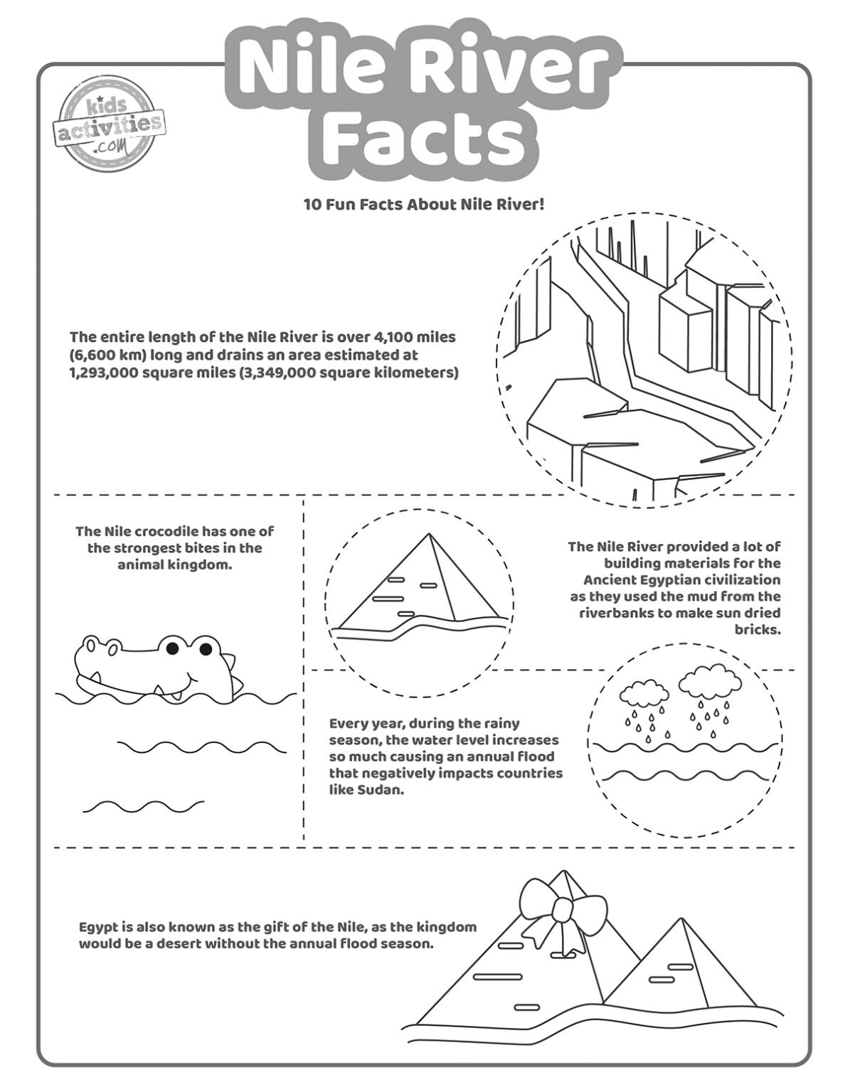 Cool Facts About The Nile River For Kids | Kids Activities Blog