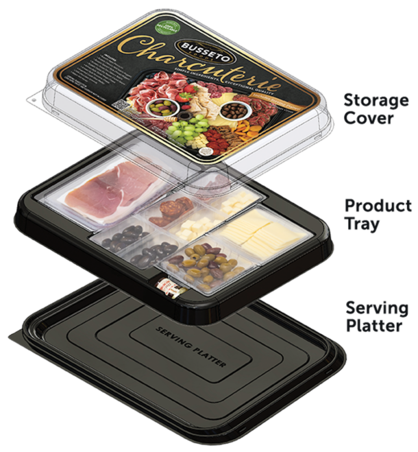 Costco is Selling A Charcuterie Kit That Comes with Everything You Need ...