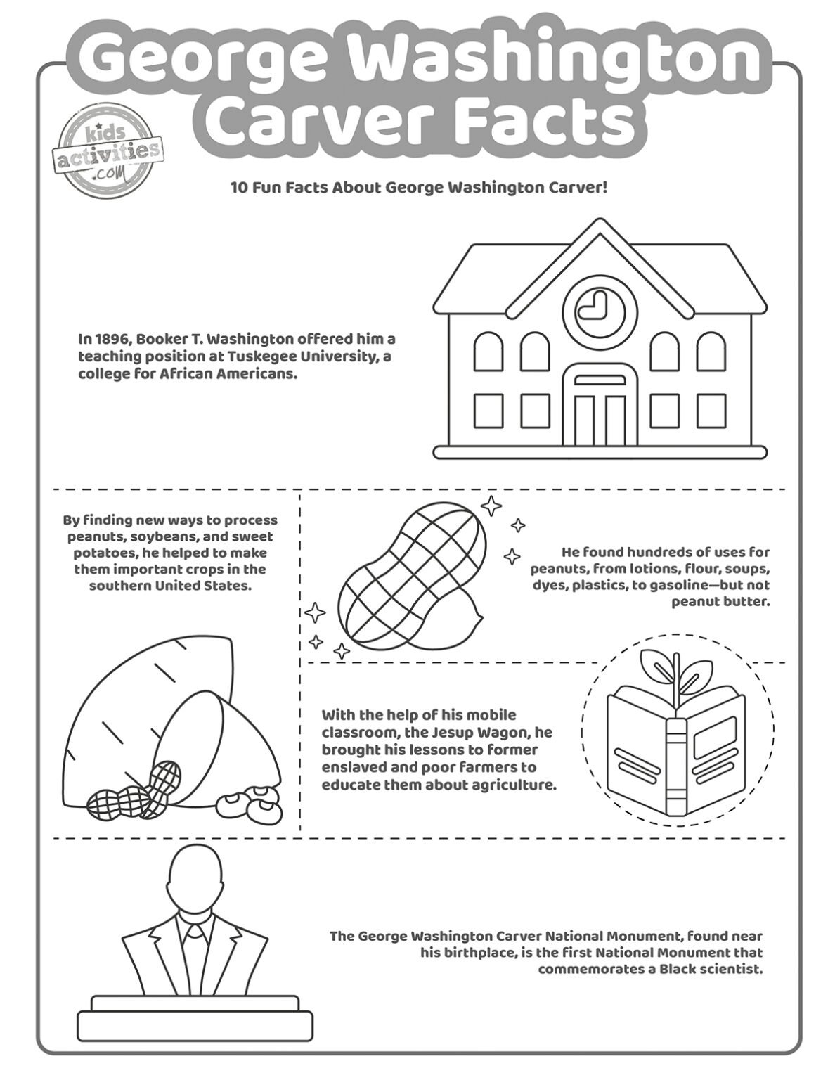 Interesting George Washington Carver Facts Kids Activities Blog