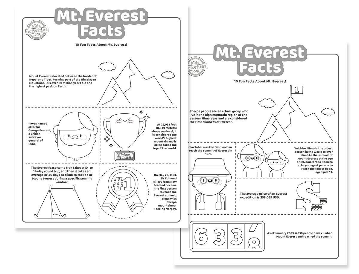 Mt. Everest Facts That Will Amaze Kids and Adults | Kids Activities Blog