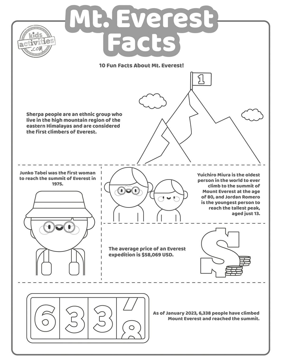 Mt. Everest Facts That Will Amaze Kids and Adults | Kids Activities Blog