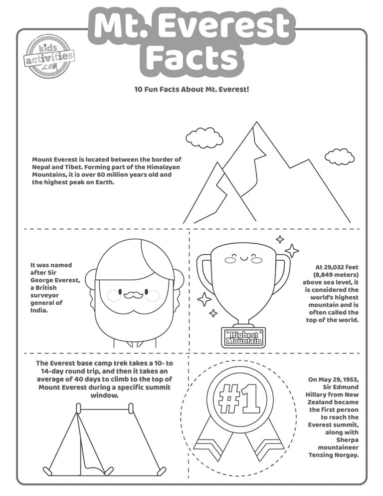 Mt. Everest Facts That Will Amaze Kids and Adults | Kids Activities Blog