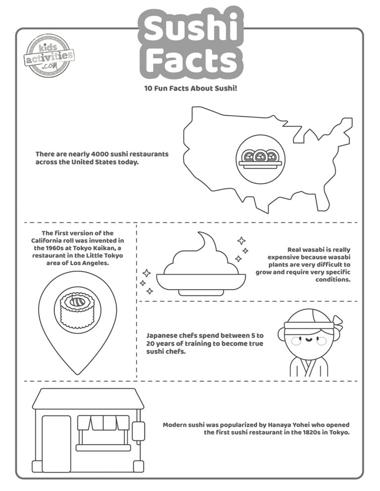 10+ Interesting Sushi Facts | Kids Activities Blog