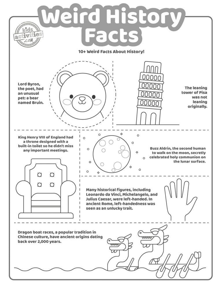 Weird History Facts That Will Amaze Kids and Adults – ParentingBest.com