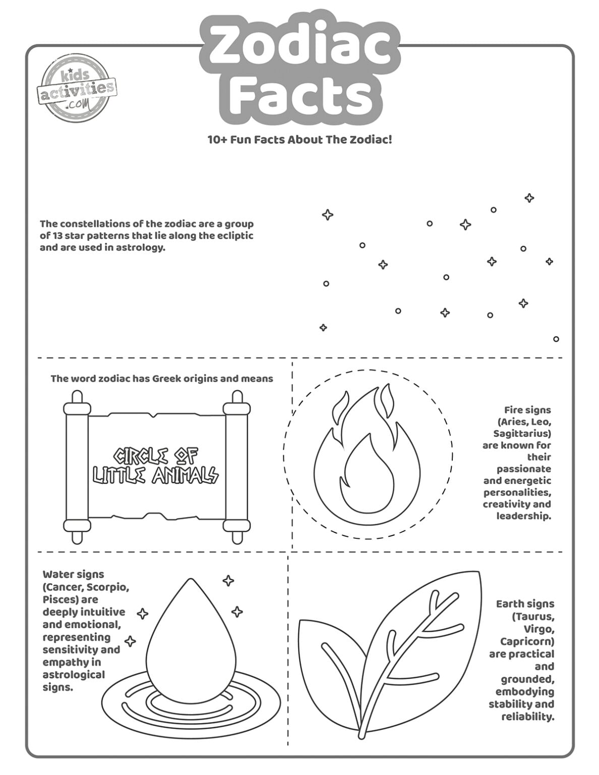 Fun Zodiac Facts You Didn't Know About For Kids | Kids Activities Blog