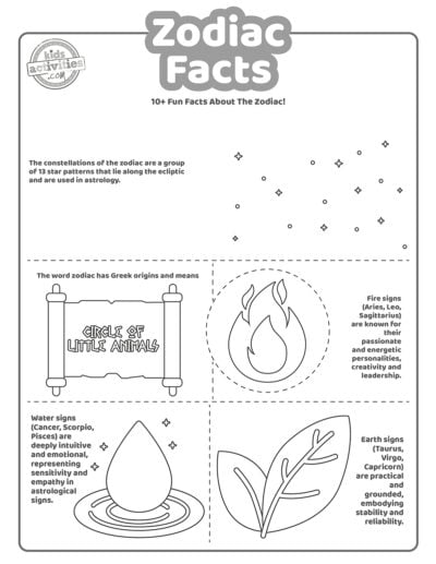 Fun Zodiac Facts You Didn't Know About For Kids | Kids Activities Blog