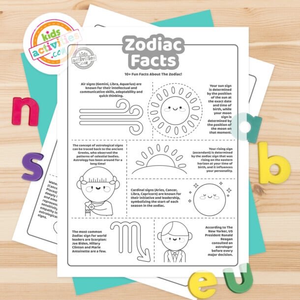 Fun Zodiac Facts You Didn't Know About For Kids | Kids Activities Blog