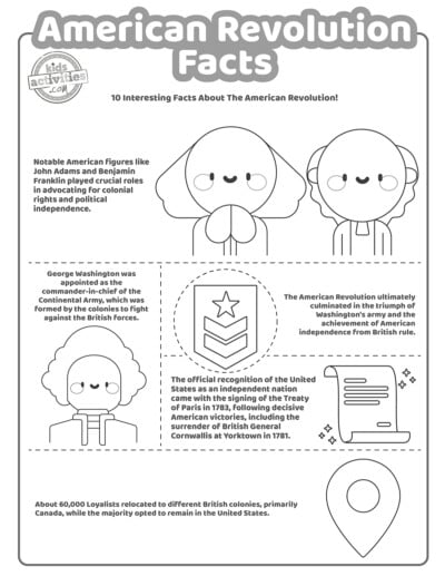 Fascinating American Revolution Facts | Kids Activities Blog