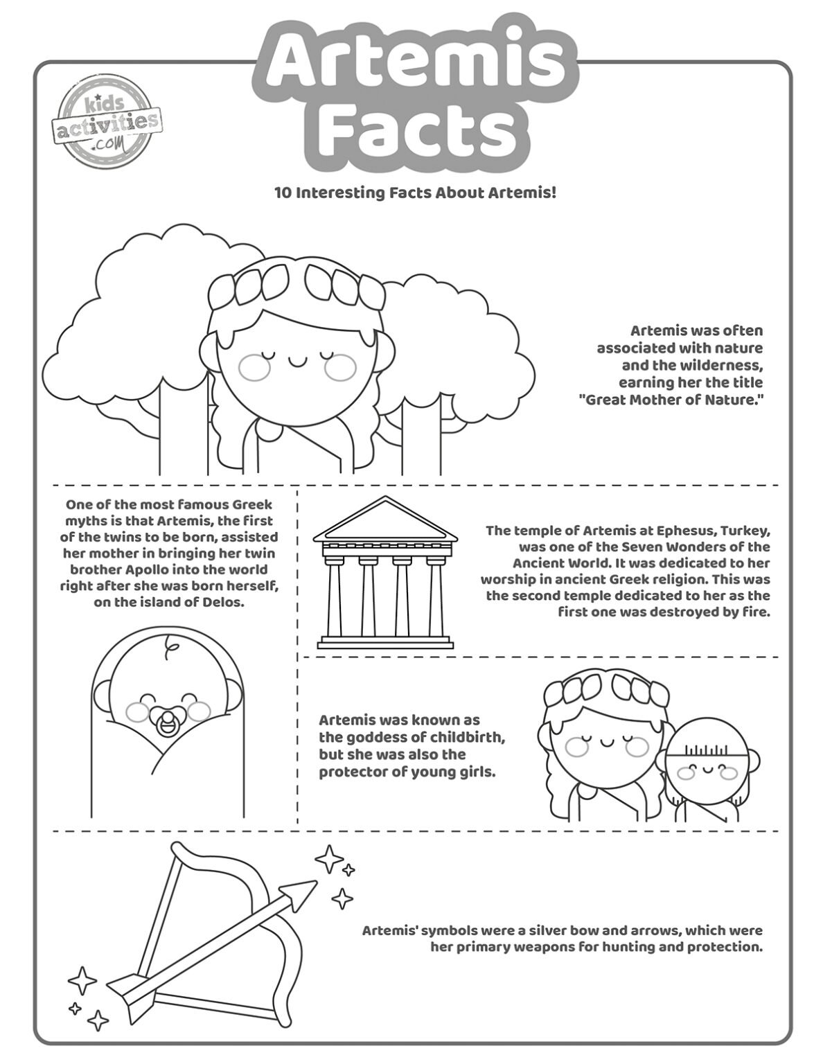 Interesting Artemis Facts For Kids | Kids Activities Blog