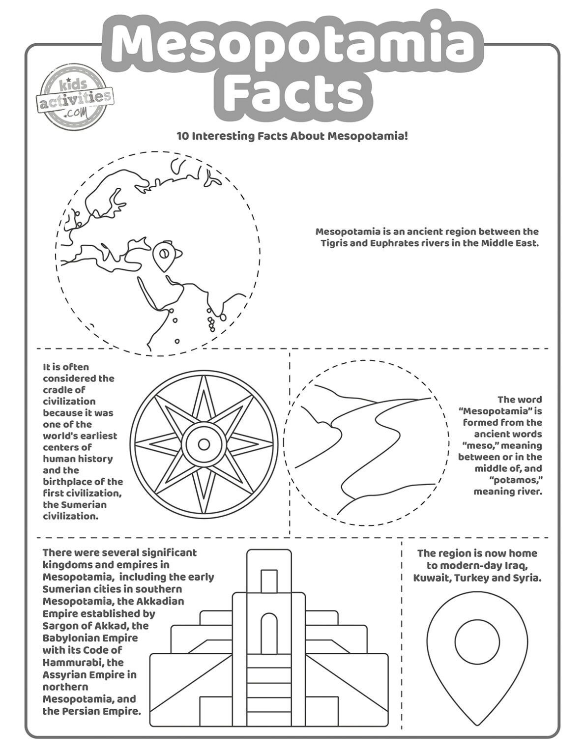 10 Really Cool Mesopotamia Facts | Kids Activities Blog