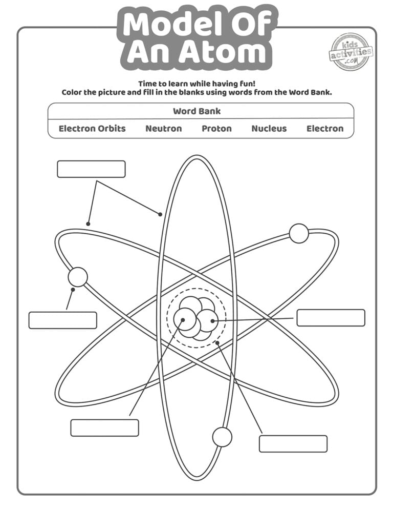 Learning the Model of an Atom - Easy Fun Printables | Kids Activities Blog