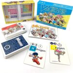 What is an Atom? Science Worksheets for Kids | Kids Activities Blog