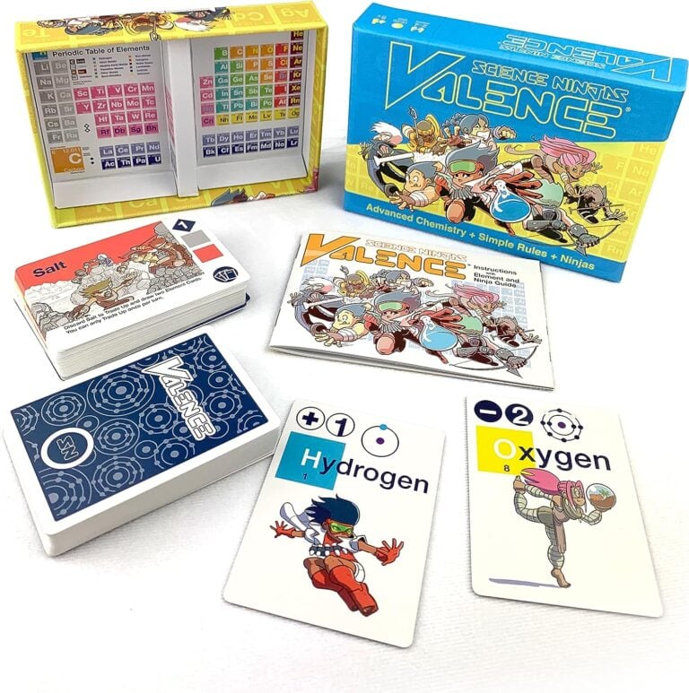 What is an Atom? Science Worksheets for Kids | Kids Activities Blog