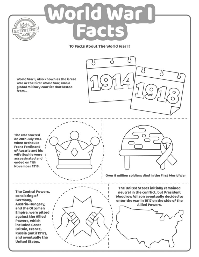 10 Fascinating World War I Facts You Should Know | Kids Activities Blog