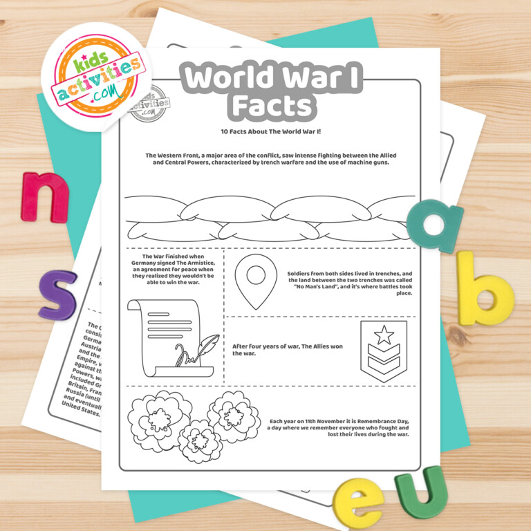 10 Fascinating World War I Facts You Should Know | Kids Activities Blog