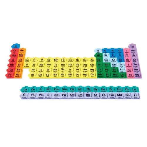 Printable Periodic Table - Science Worksheets for Kids | Kids ...