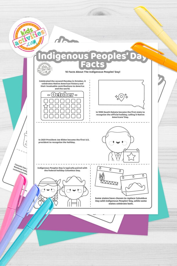 Printable Fun Facts About California for Kids | Kids Activities Blog
