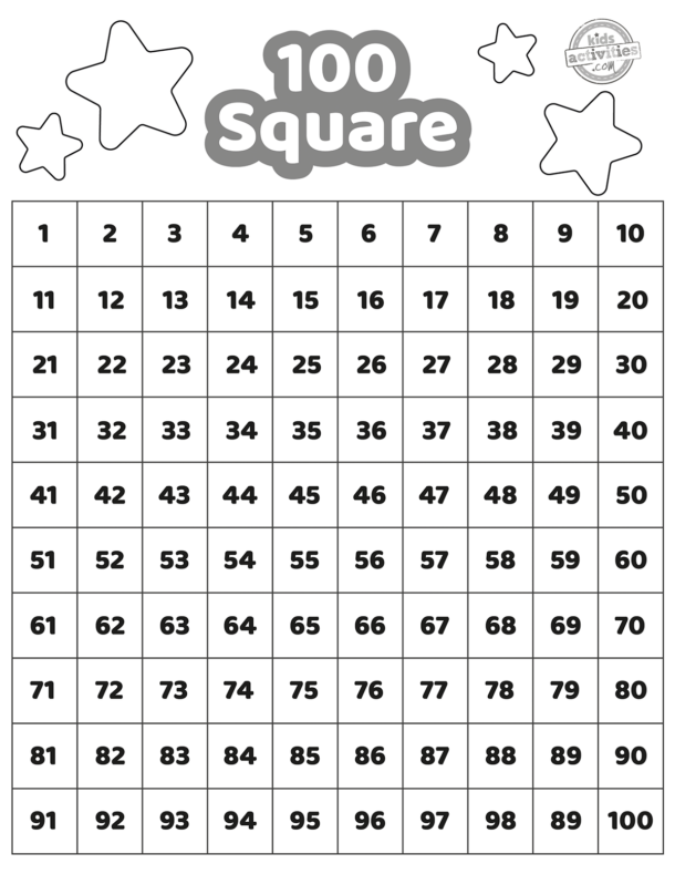 100 Square Printable - Free Resources Kids Activities Blog