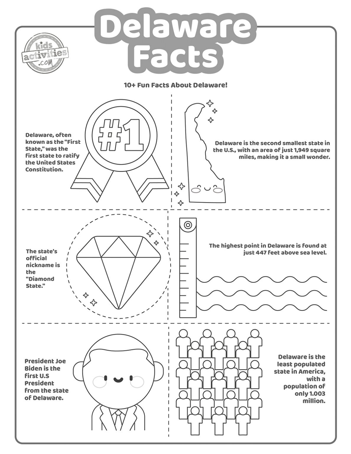 12+ Fun Facts About Delaware | Kids Activities Blog