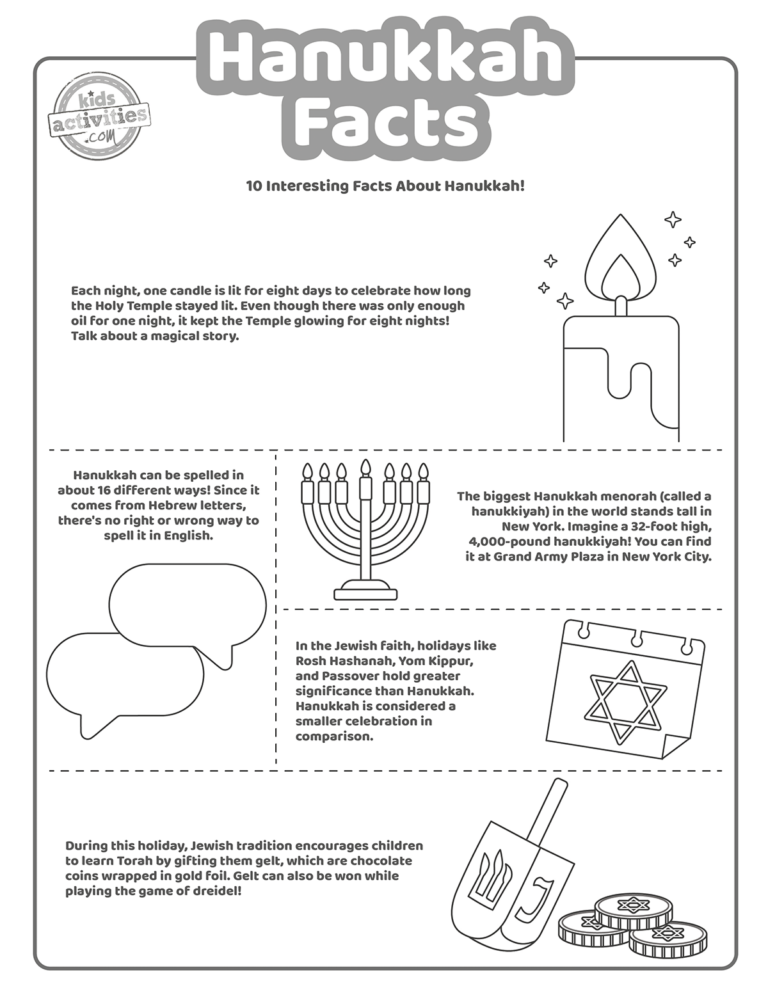 Fun Hanukkah Facts For Kids To Print and Learn | Kids Activities Blog