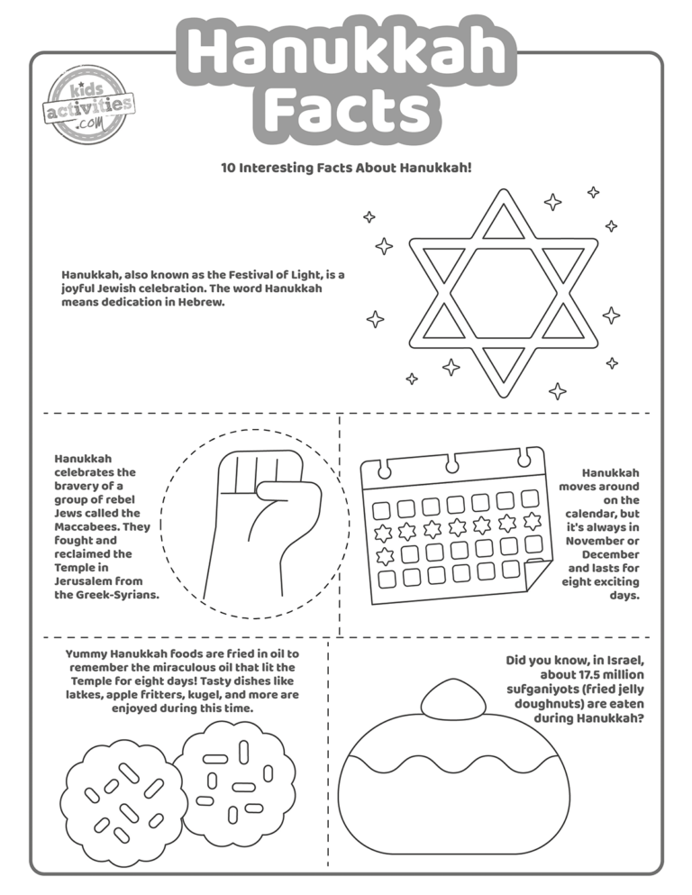 Fun Hanukkah Facts For Kids To Print and Learn | Kids Activities Blog