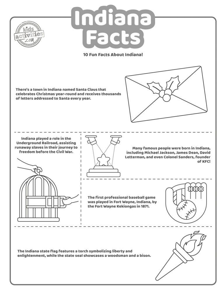 Interesting and Fun Facts About Indiana | Kids Activities Blog