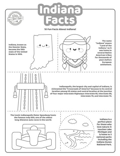 Interesting and Fun Facts About Indiana | Kids Activities Blog