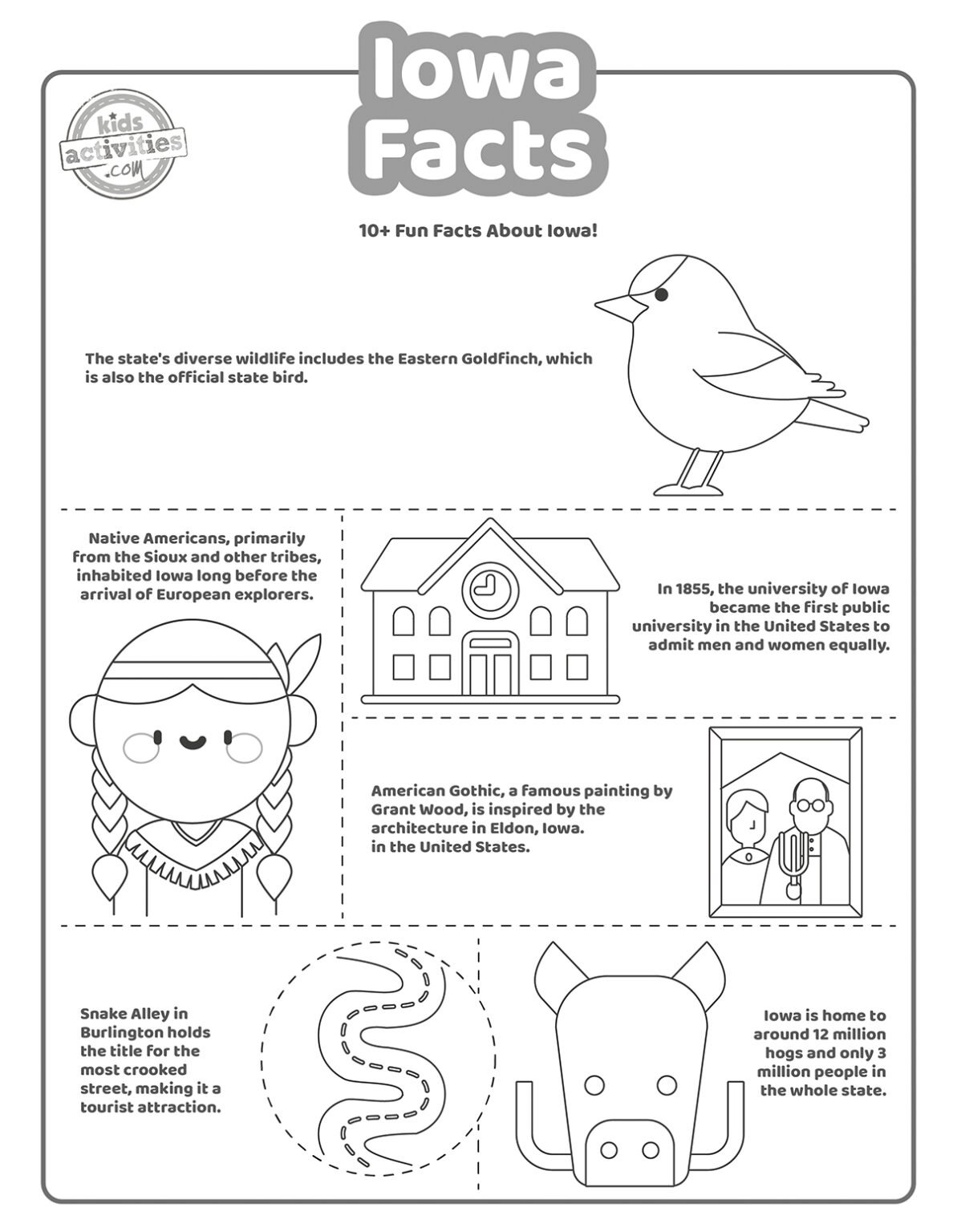 Interesting Facts About Iowa | Kids Activities Blog