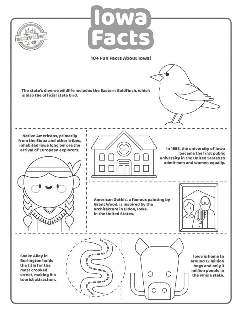 Interesting Facts About Iowa | Kids Activities Blog