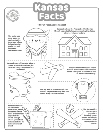 Printable Fun Facts About Kansas | Kids Activities Blog