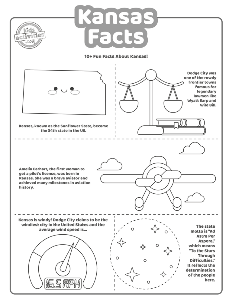 Printable Fun Facts About Kansas | Kids Activities Blog