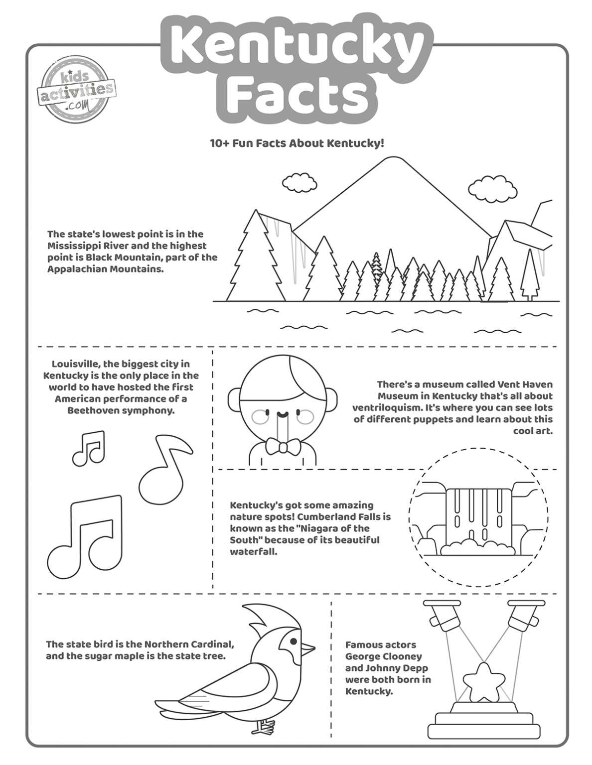 The Most Interesting Fun Facts About Kentucky Kids Activities Blog