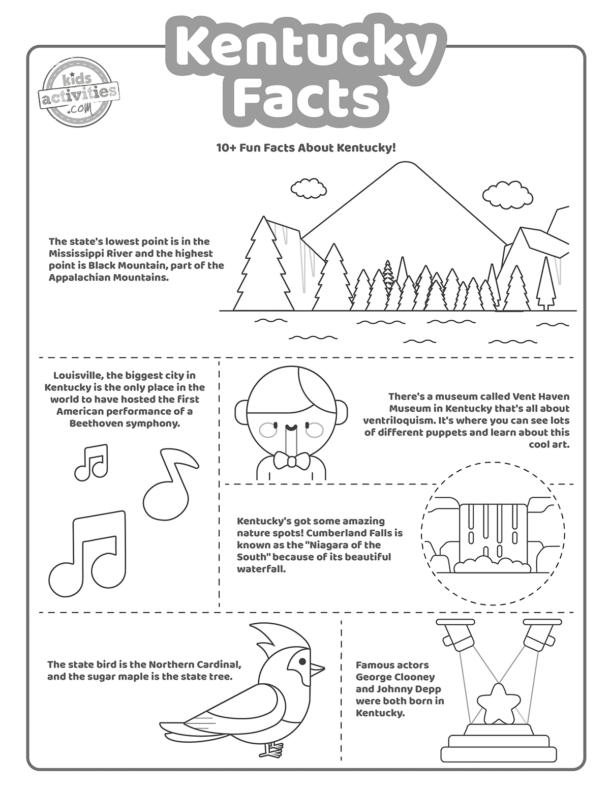 The Most Interesting Fun Facts About Kentucky Kids Activities Blog
