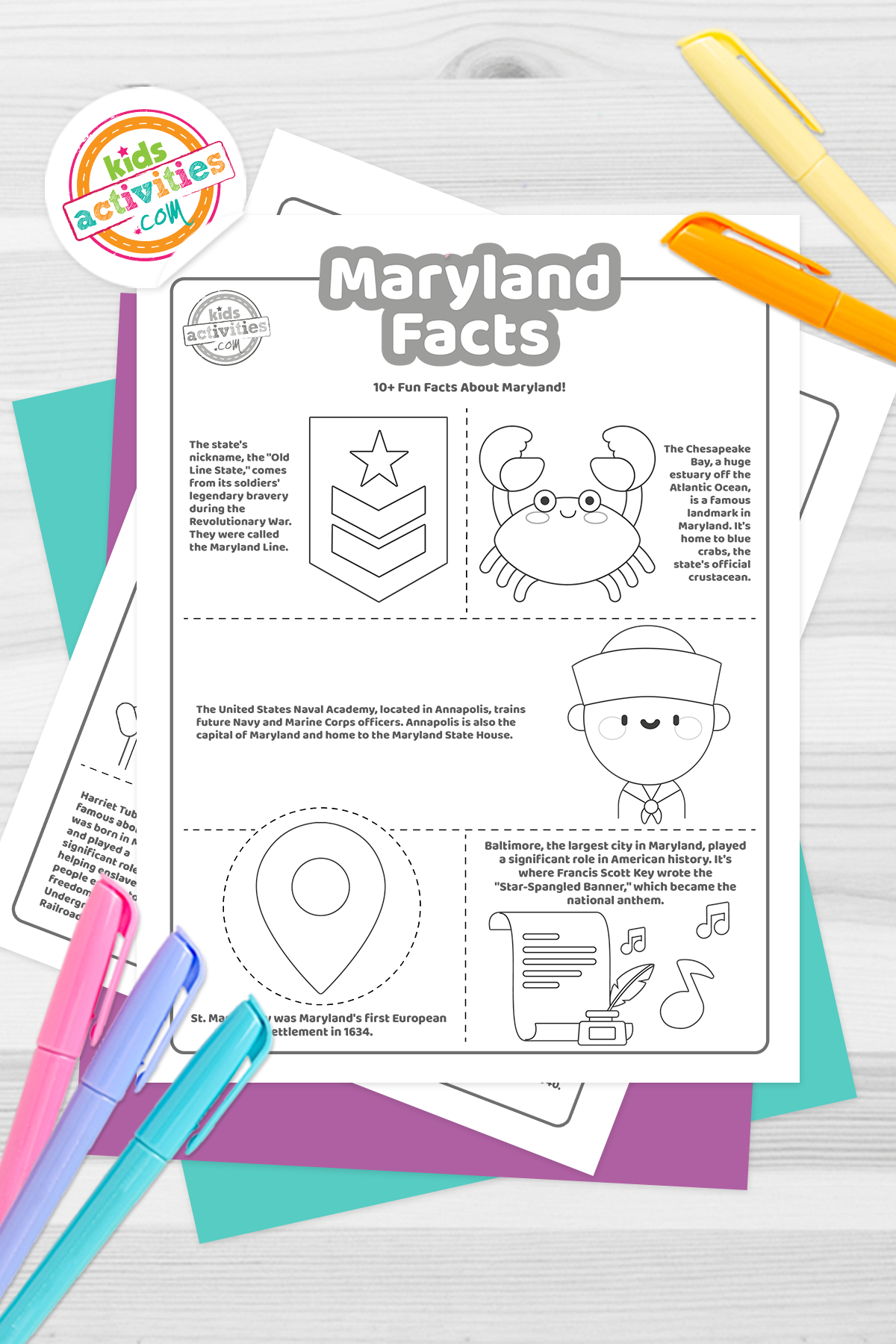 Fun Titanic Facts For Kids To Print And Learn | Kids Activities Blog