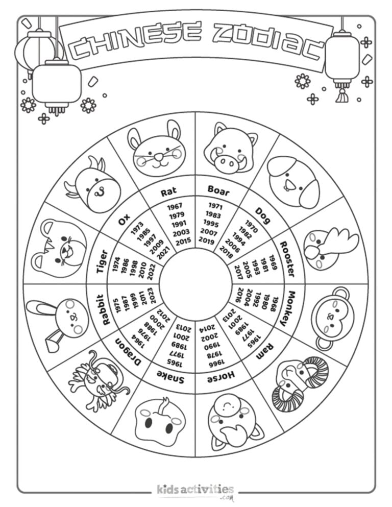 Chinese Zodiac Printables To Color | Kids Activities Blog