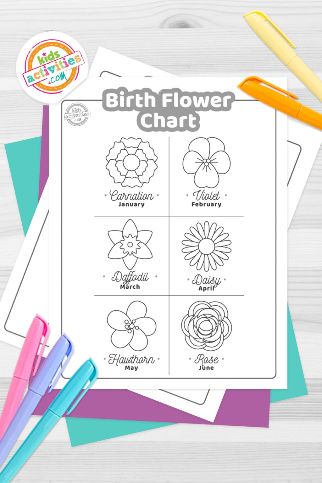 Learn What's Your Birth Flower With Printable Birth Flower Chart | Kids ...