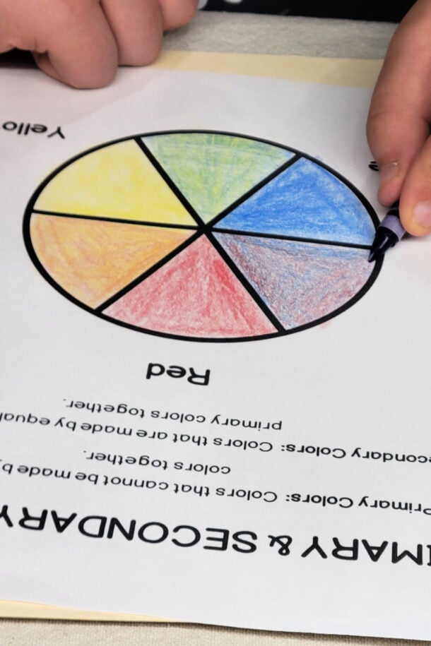 Primary & Secondary Colors Art Project for Kids • Kids Activities Blog