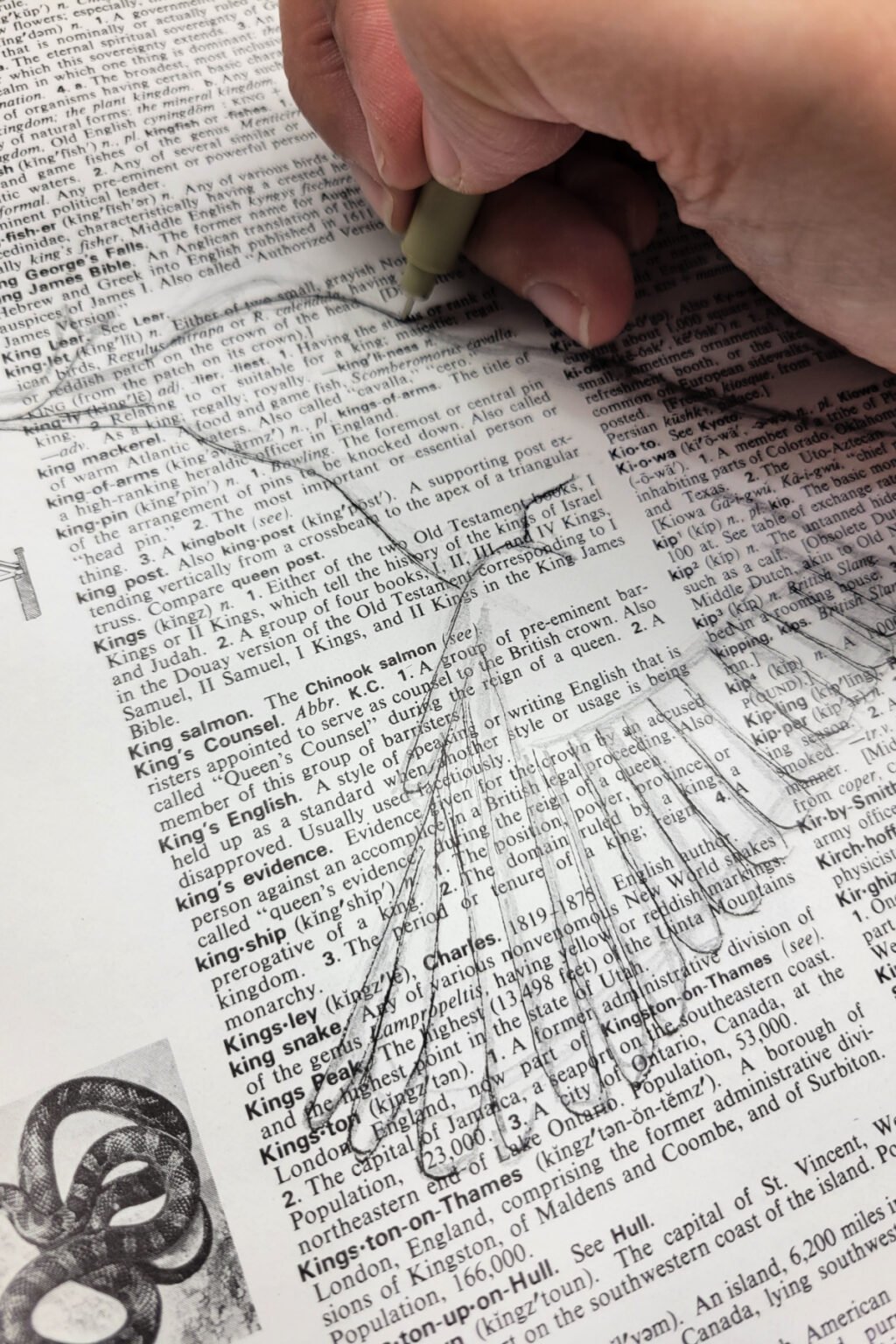 Dictionary Page Art Project for Kids • Kids Activities Blog