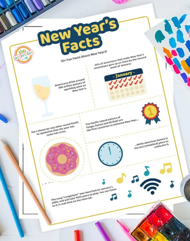 21 Fun January Holidays (Activities for Kids) | Kids Activities Blog