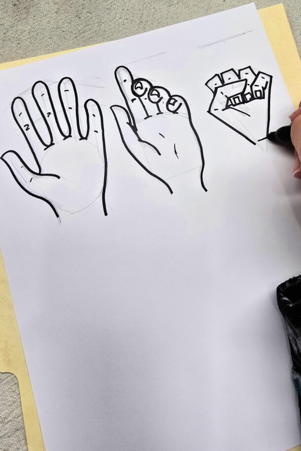 Drawing Cartoon Hands and Feet Art Project for Kids • Kids Activities ...