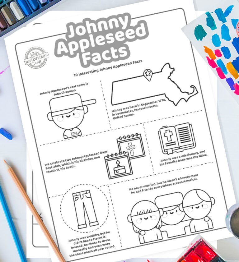 March Holidays {Fun Ideas To Celebrate} | Kids Activities Blog