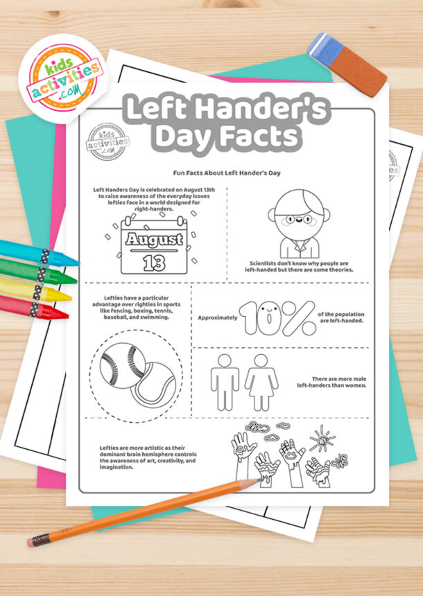 Fun August Holidays For Kids Kids Activities Blog