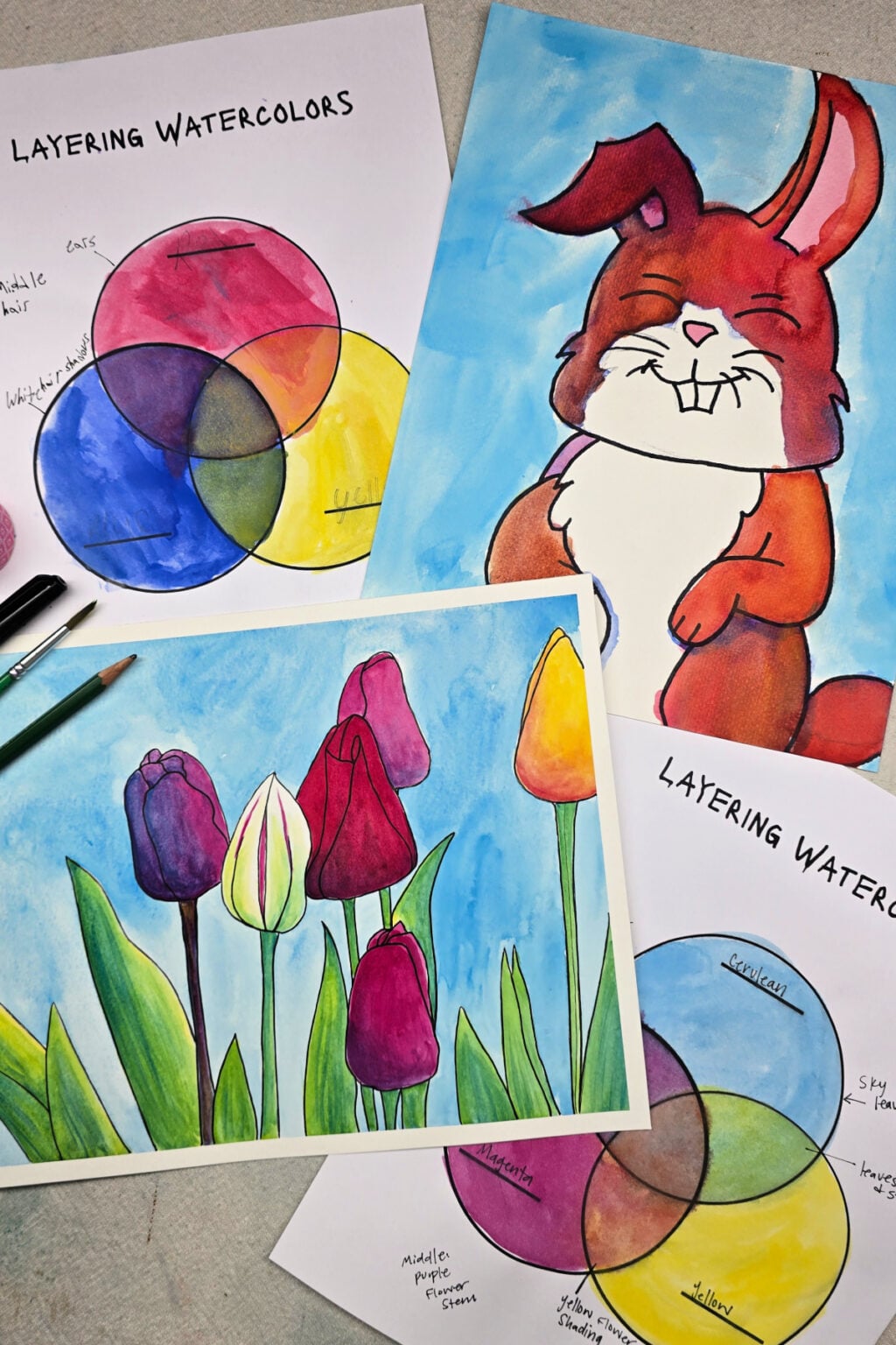 Simple Science Experiment for Kids with Oil and Water | Kids Activities ...