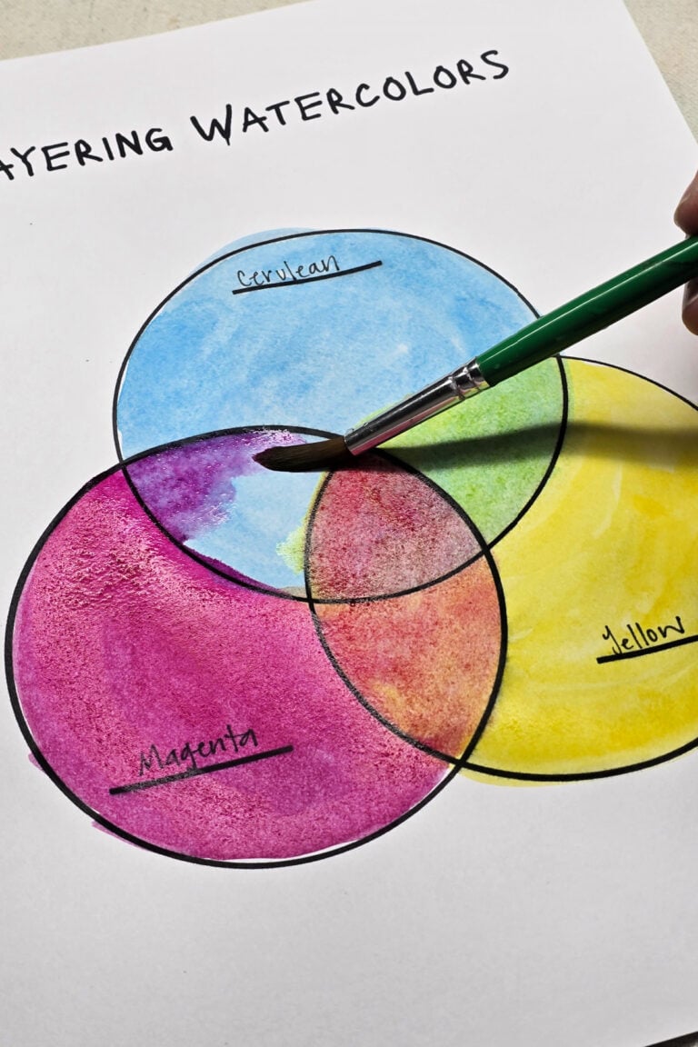 Layering Watercolors Art Project for Kids • Kids Activities Blog