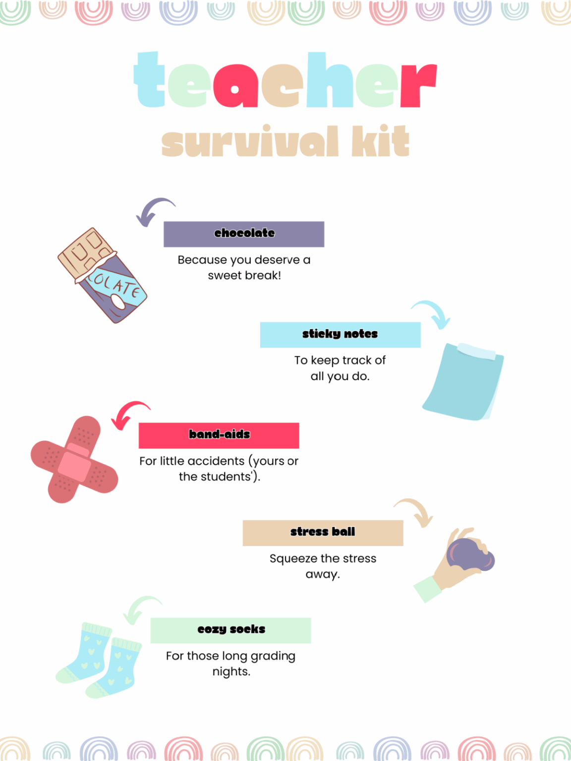 Back-to-School Teacher Gift: Survival Kit with Free Printables | Kids ...
